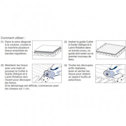 Stencils de patchwork - Matelassage de patch avec gabarits